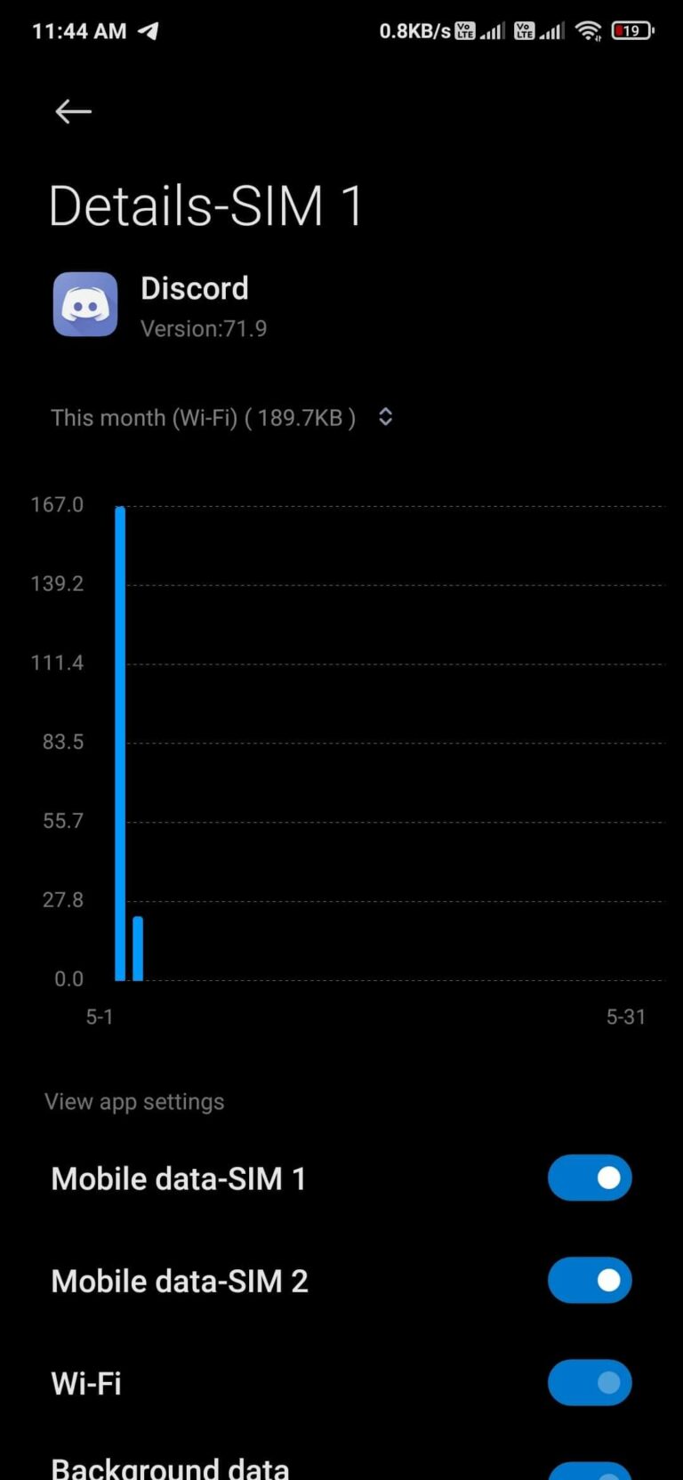 How Much Data Does Discord Use on Smartphone and PC? (How to Check)