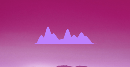 10 Best Rainmeter Visualizer Skin for Windows in 2025