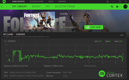 13 Best PC Optimizer and Cleaner for Windows 11/10 in 2022