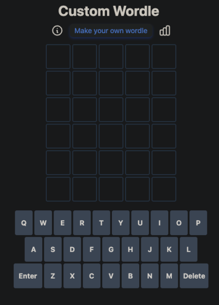 How To Make Your Own Wordle: Guide [Wordle Makers]