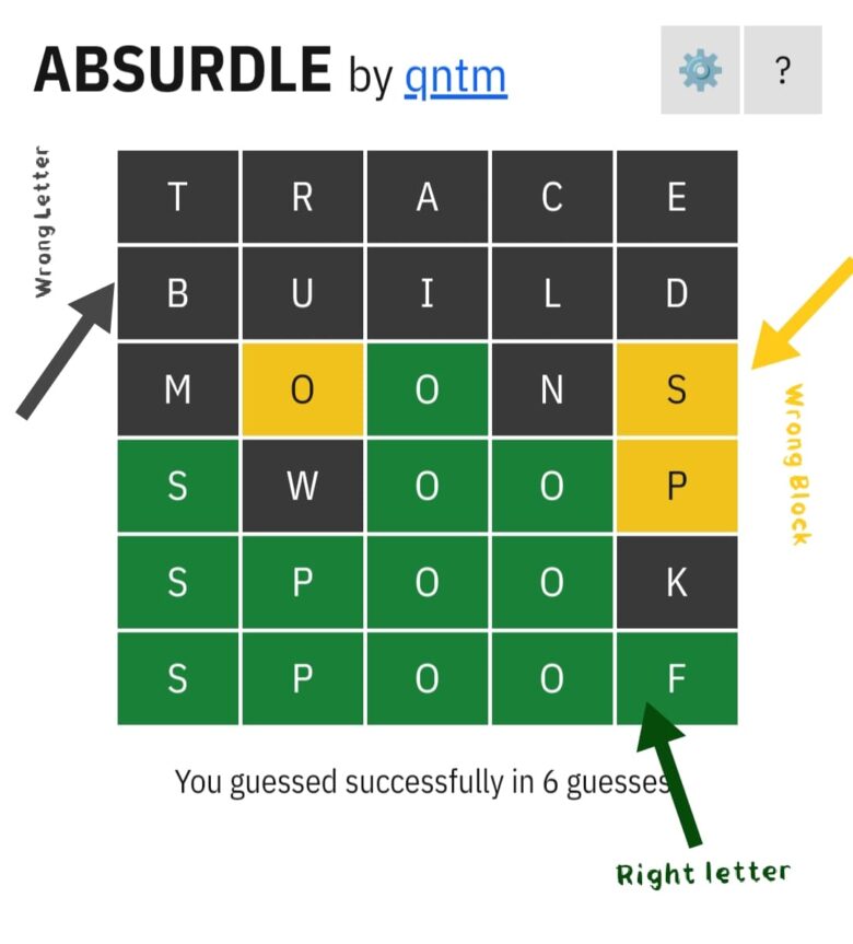 Absurdle: What is it, Where and How to Play, Rules Explained